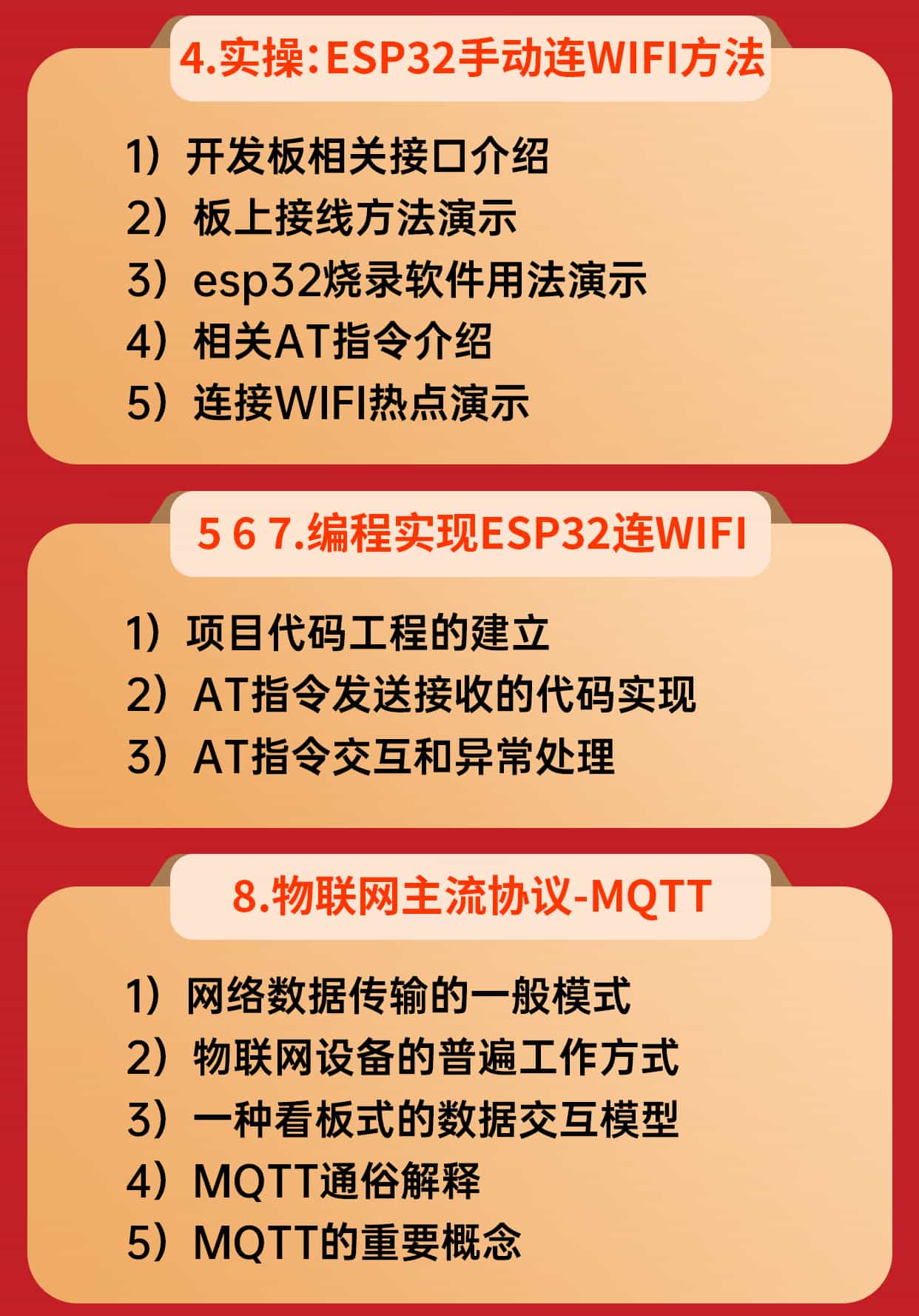 第4集 Esp32模块的固件烧录和 At指令交互wifi联网 方法演示 Rtos实战项目：对接阿里云iot Csdn在线视频培训