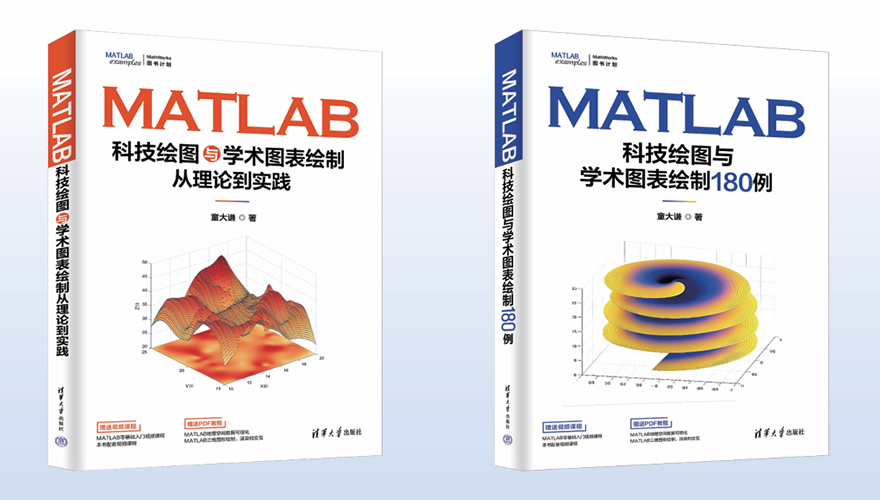 Matlab科研绘图图书串讲 180例在线视频教程 Csdn程序员研修院